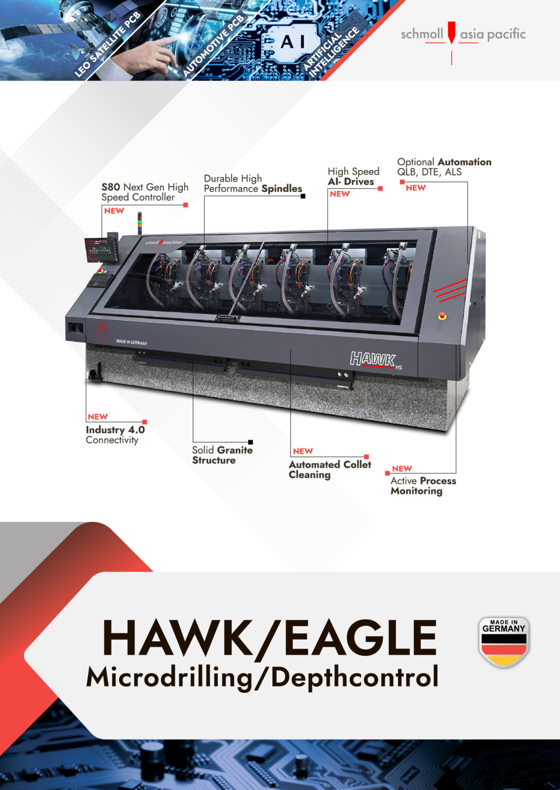 Hawk Series - PCB Drilling | Schmoll Asia Pacific | Efficient Solutions